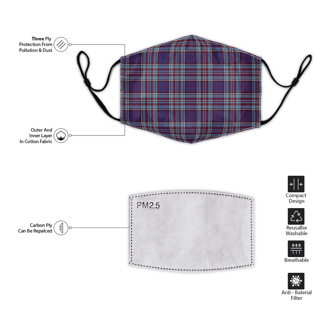 RCAF Tartan Fabric Mask (With Filters) – celticprime